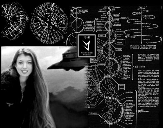 VRIL, THE POWER OF THE COMING RACE – Dragon at the End of Time