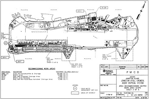 ET’S UNDER JOHNSTON ATOLL – Dragon at the End of Time